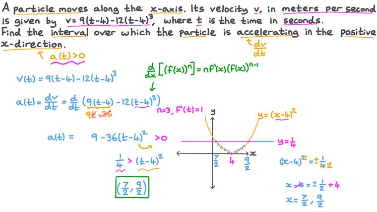 Lesson: Applications of Derivatives on Rectilinear Motion | Nagwa
