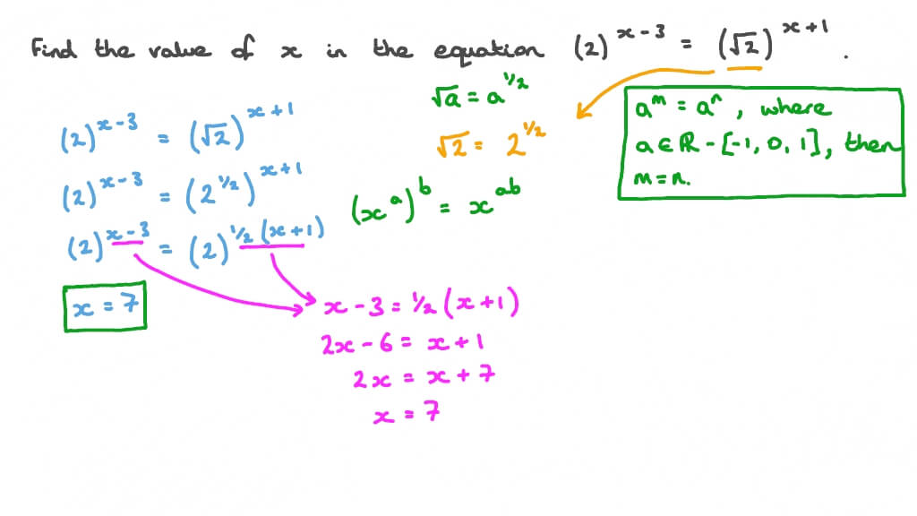 Question Video Finding An Unknown By Comparing Powers Of Real Numbers Nagwa 