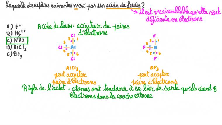 Leçon: Acides et bases de Lewis | Nagwa