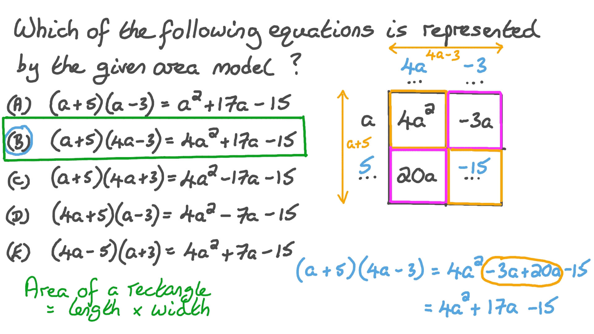 Question Video: Using an Area Model to Multiply Polynomials | Nagwa