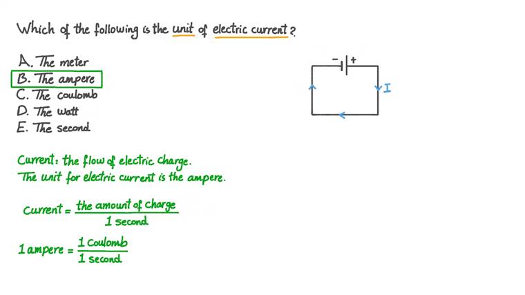 Lesson: Calculating the Electric Current in a Wire | Nagwa