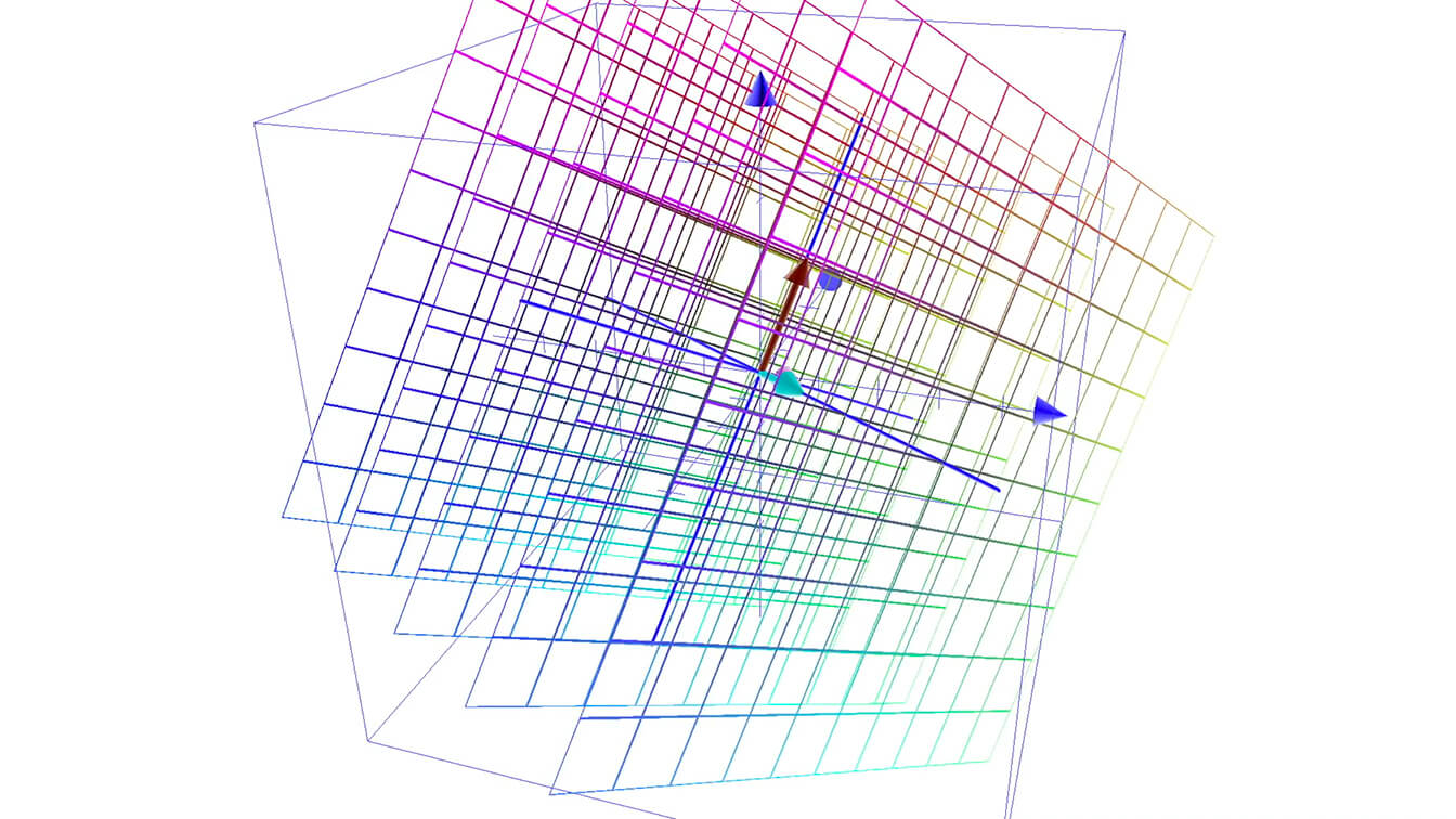 Pop Video: Three-Dimensional Linear Transformations | Nagwa