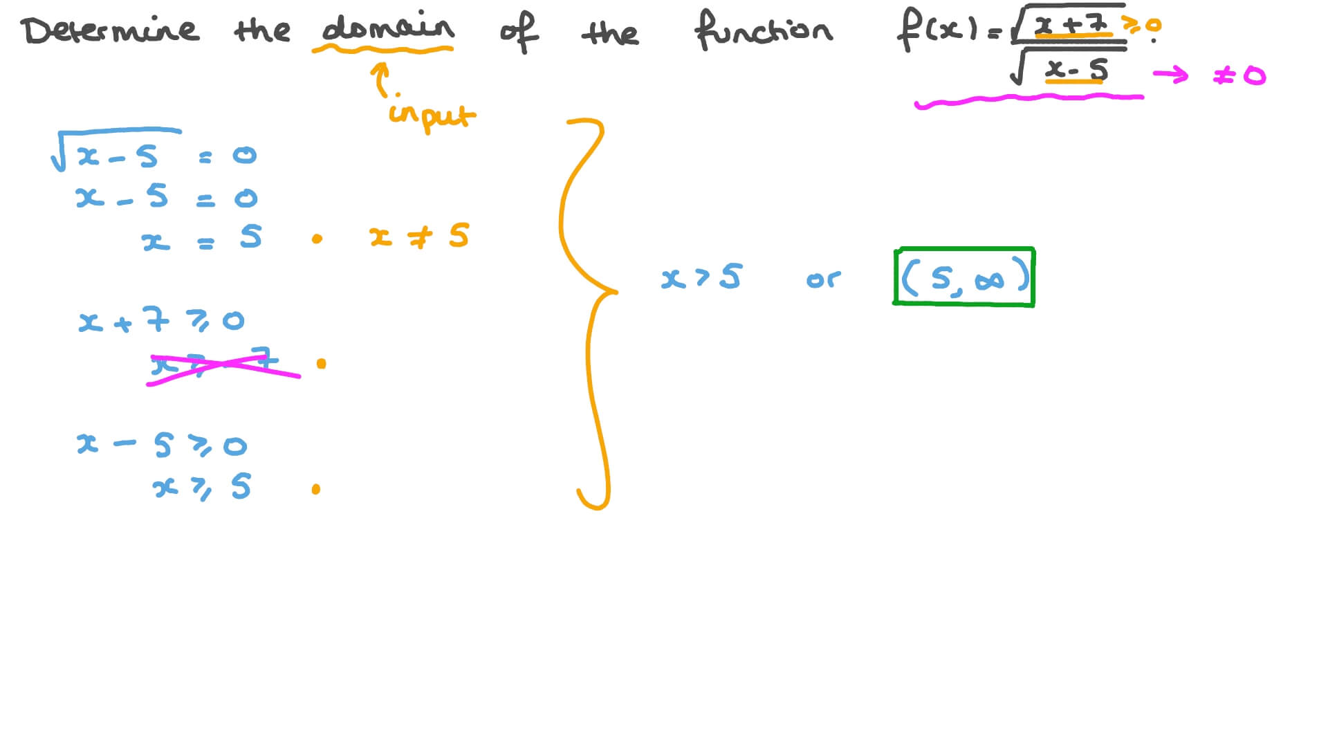 Question Video: Finding the Domain of Rational Functions | Nagwa