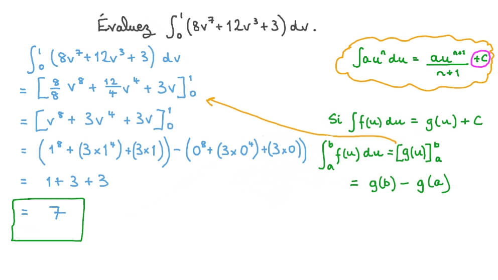 Question Video: Évaluer l’intégrale bornée d’un polynôme | Nagwa