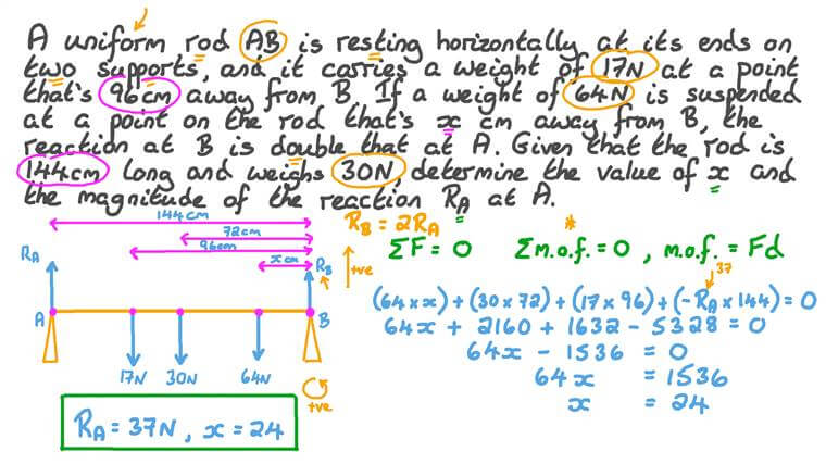 Lesson: Equilibrium of a Rigid Body under Parallel Forces | Nagwa