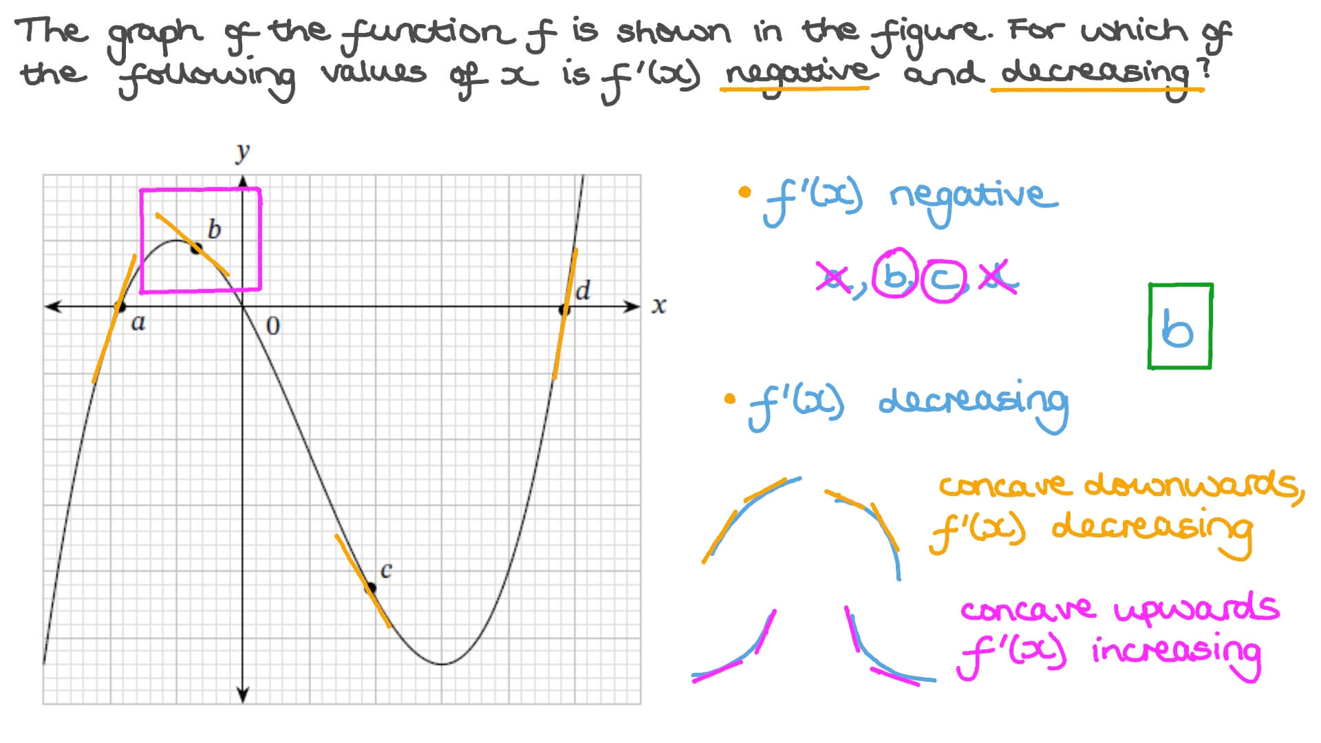 Lesson Playlist | Nagwa