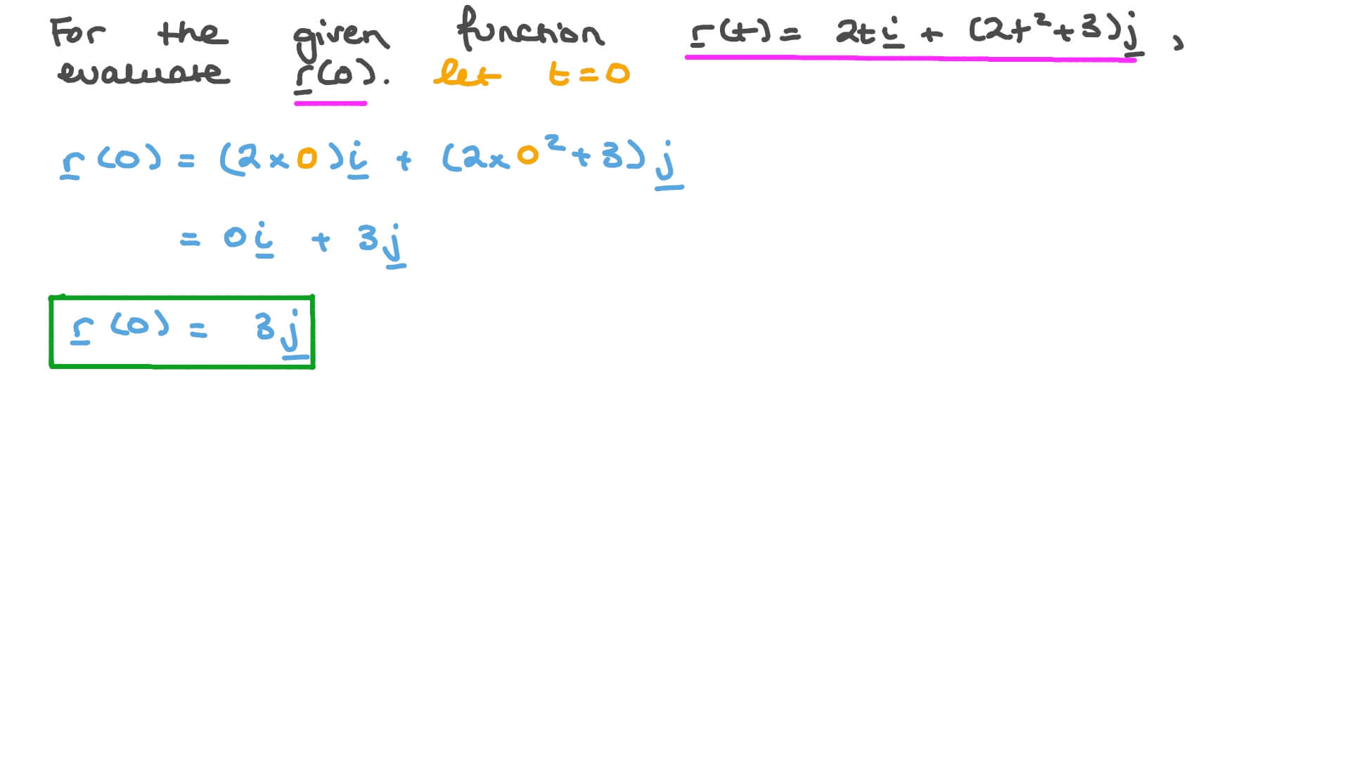 Question Video Evaluating A Vector Valued Function Nagwa