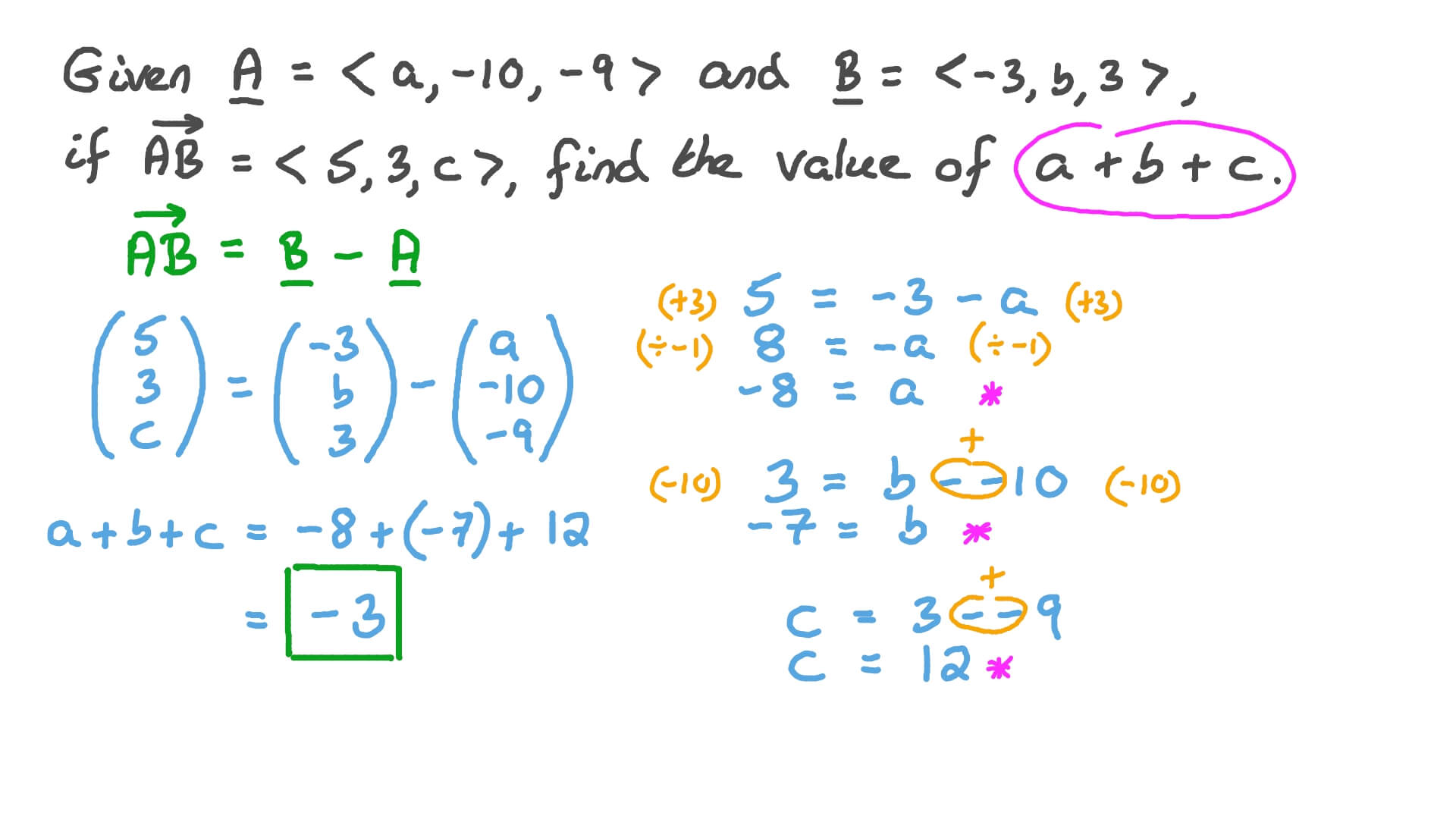 Question Video: Application of Vectors in Space | Nagwa