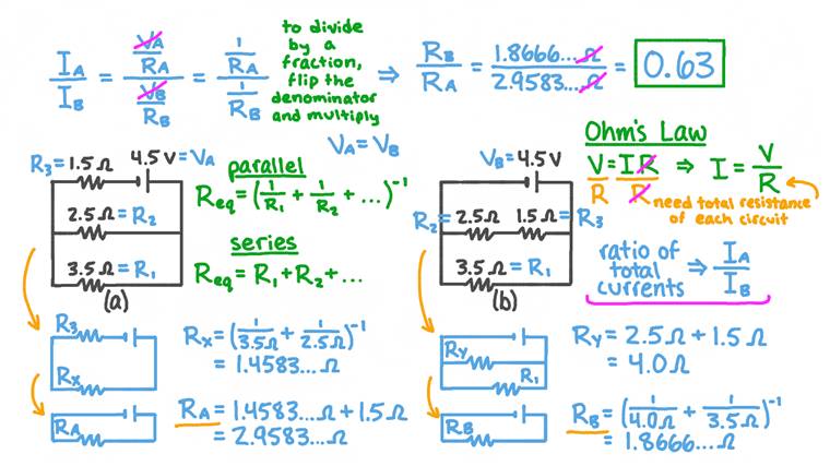 Lesson Playlist | Nagwa