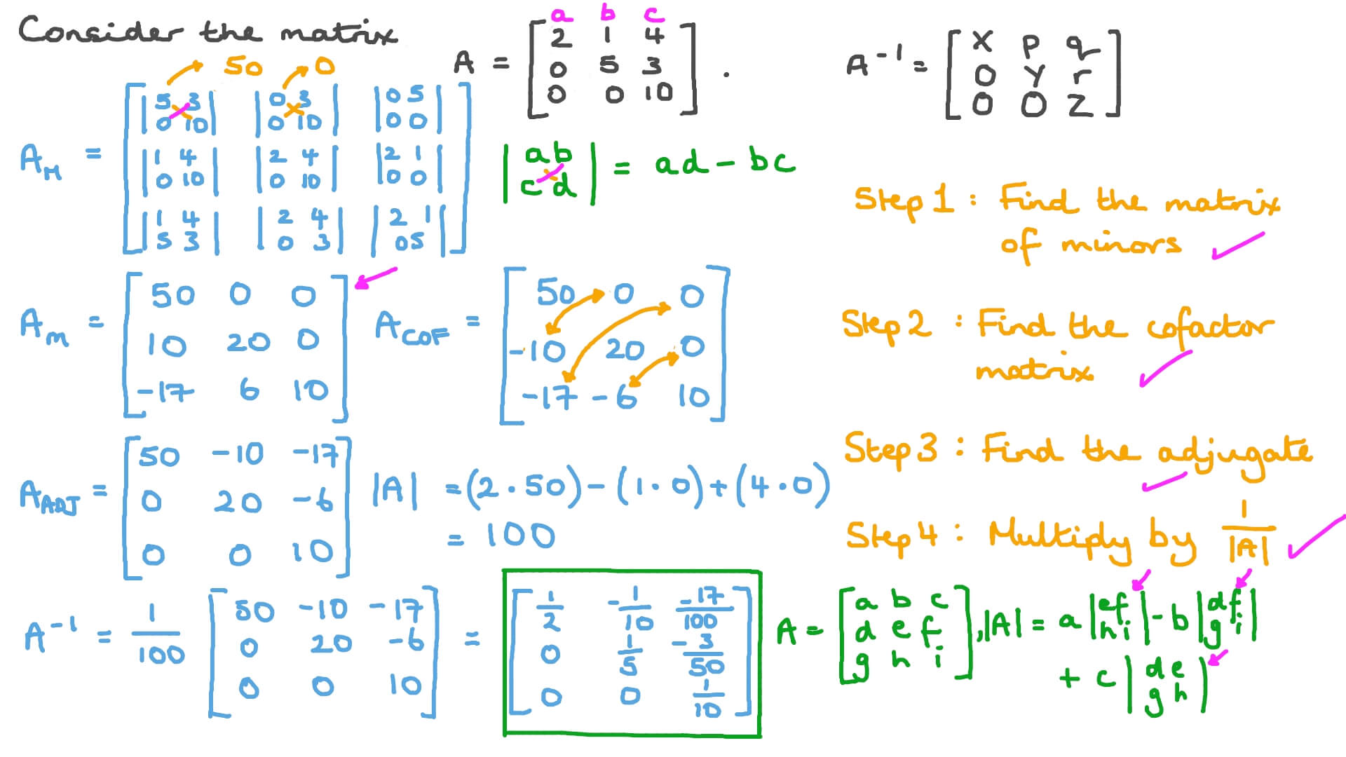 ion Video Finding The Inverse Of An Upper Triangular Matrix Nagwa