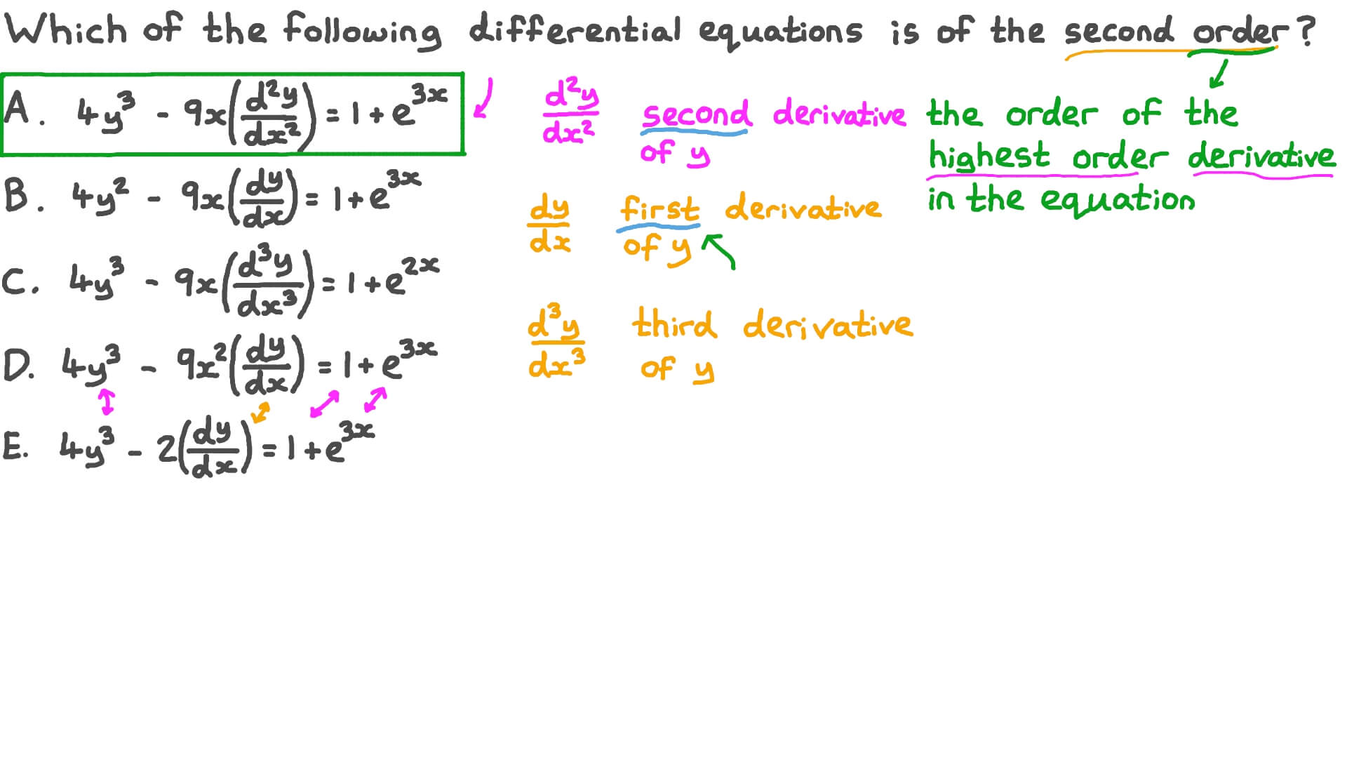 Question Video: Deciding Which of a List of Differential Equations Is ...