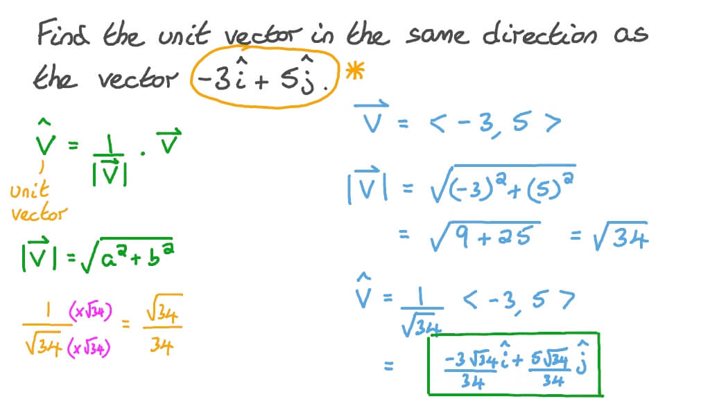 ion Video Finding Unit Vectors In The Same Direction As A Given 