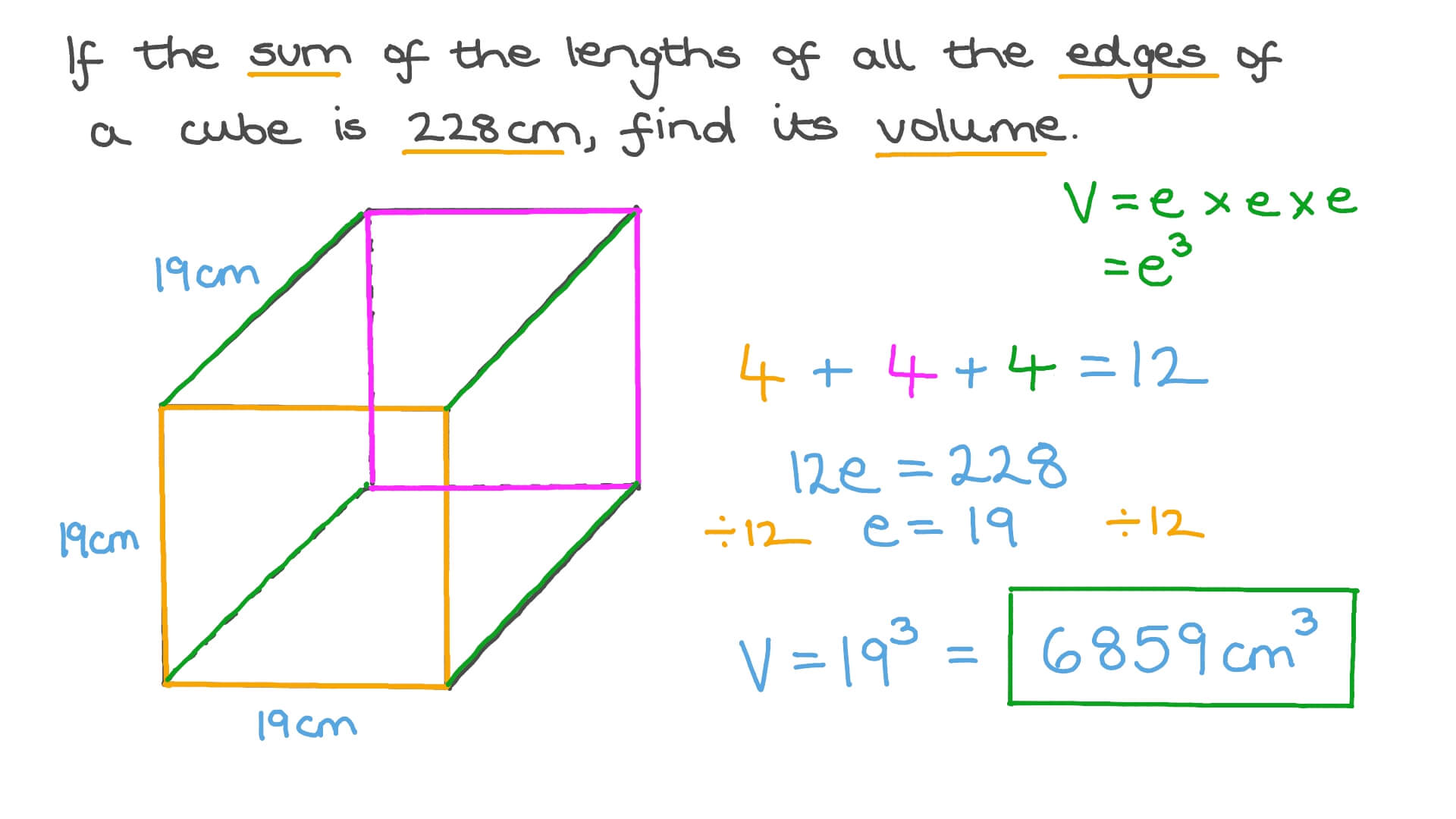 ion Video Finding The Volume Of A Cube Given The Sum Of Its Edge 