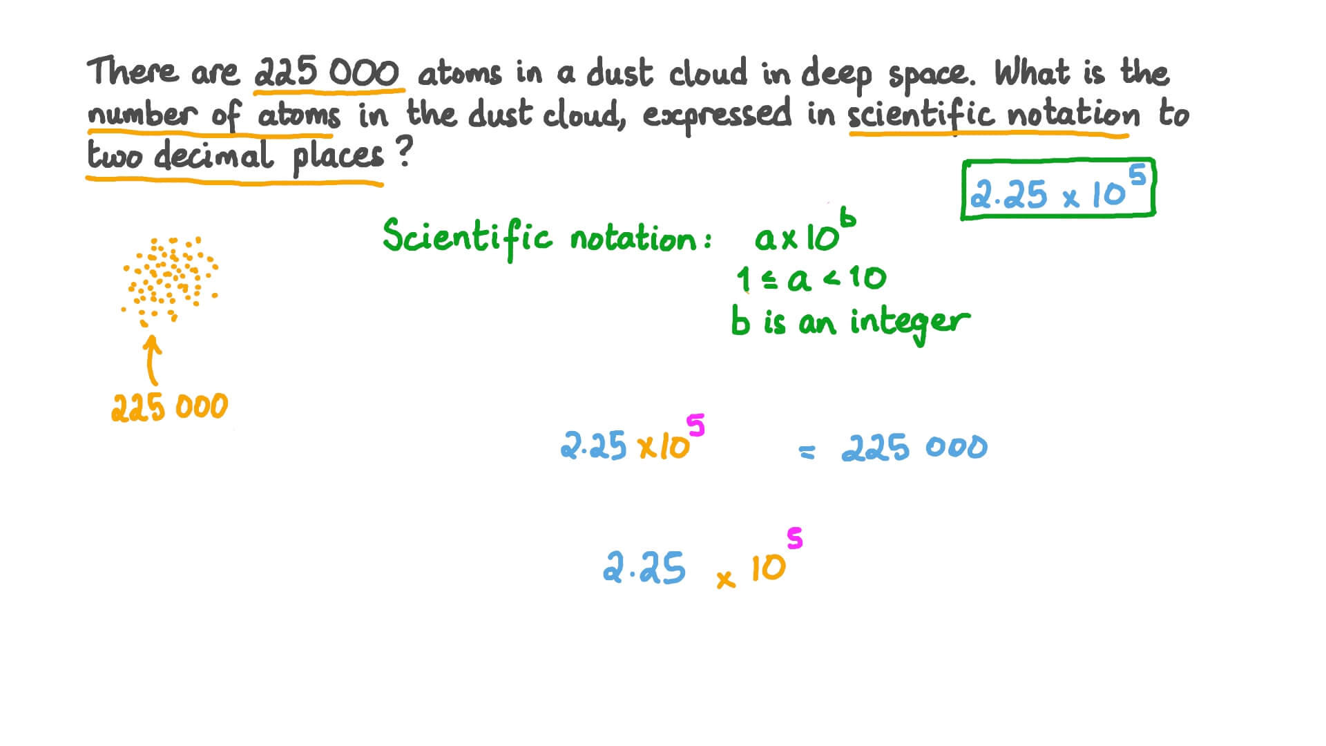 How To Write A Number In Scientific