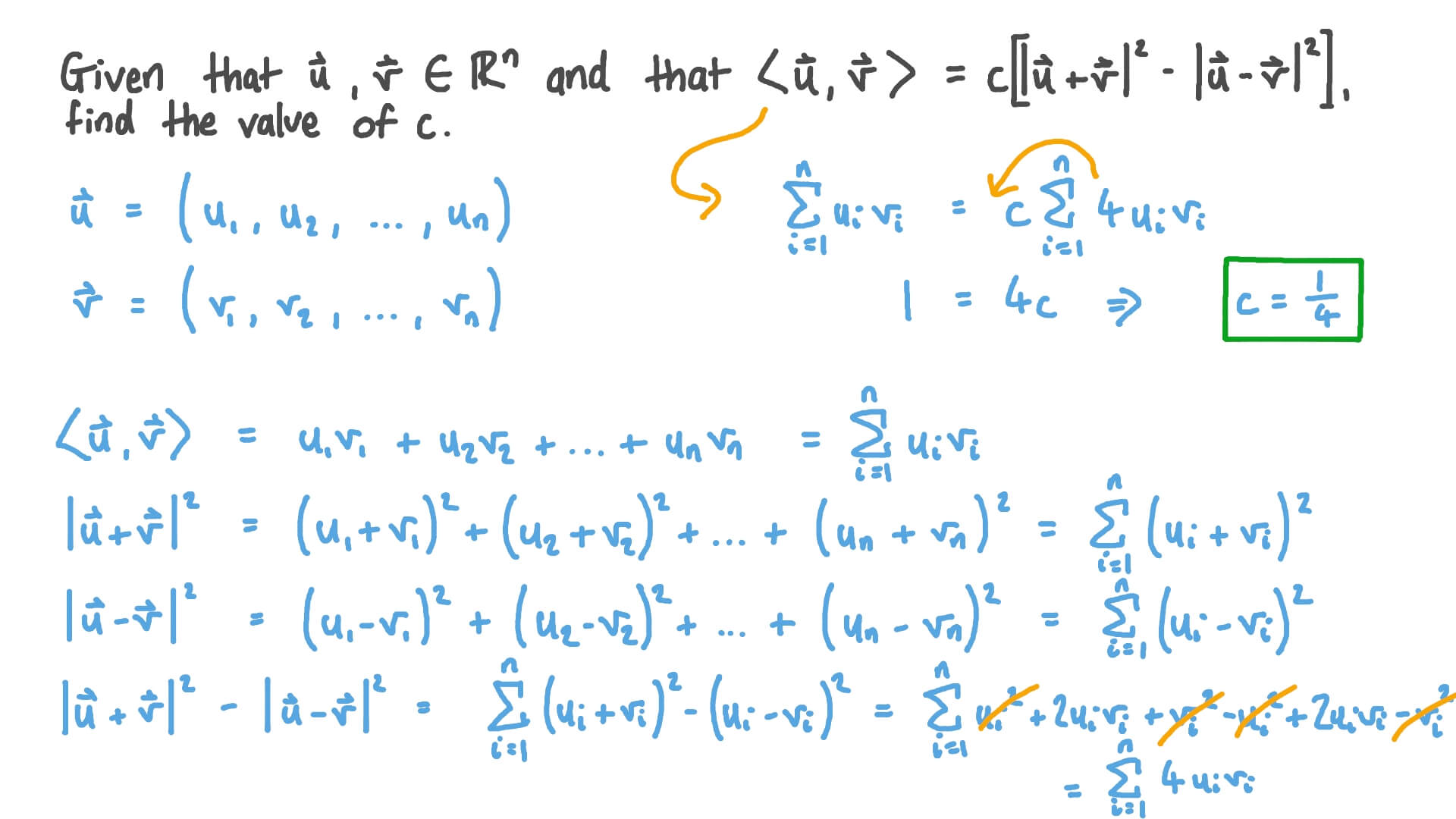 Question Video: Inner Products of Vectors - The Polarization Identity ...