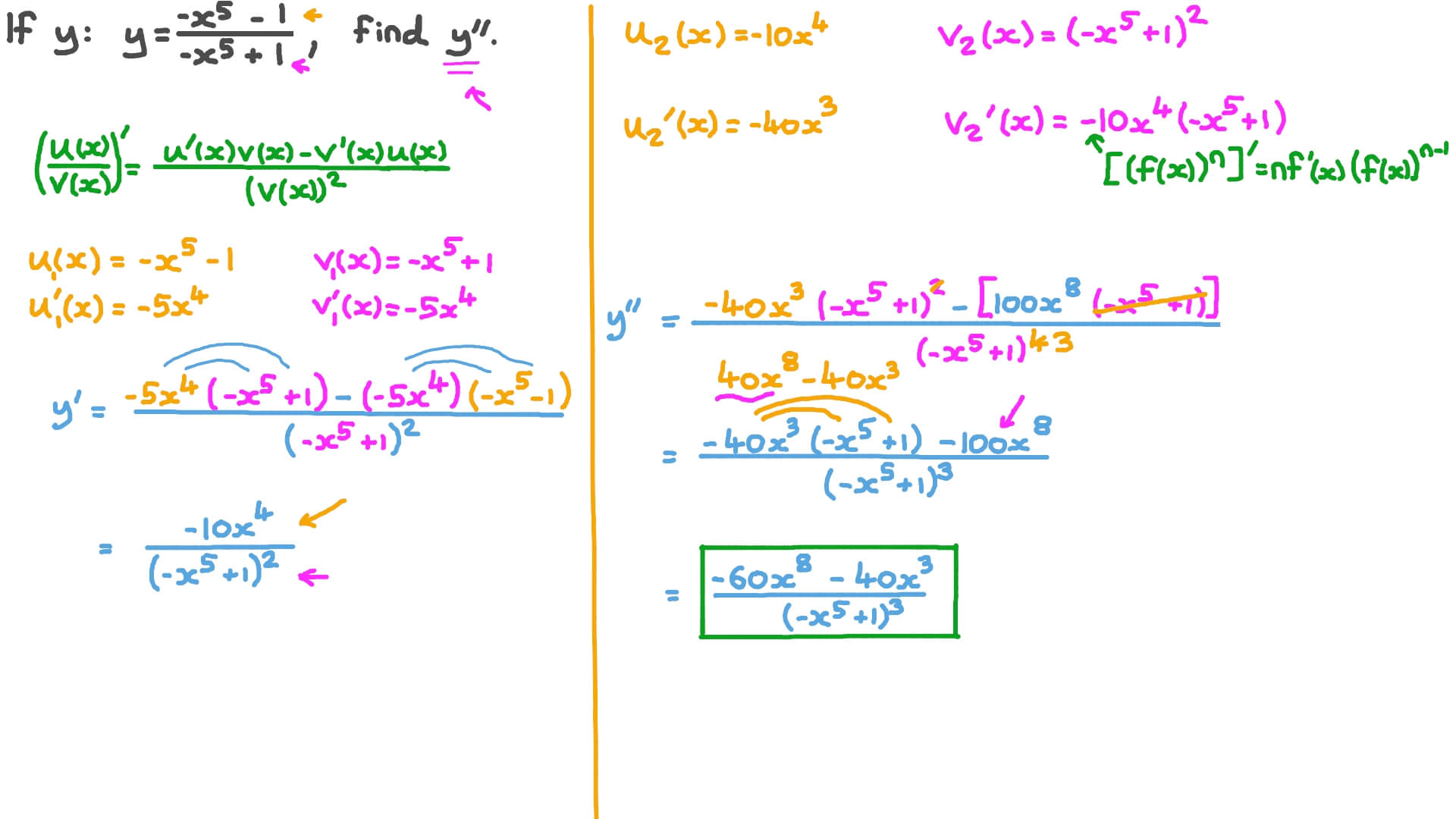 ion Video Finding The Second Derivative Of Rational Functions Nagwa