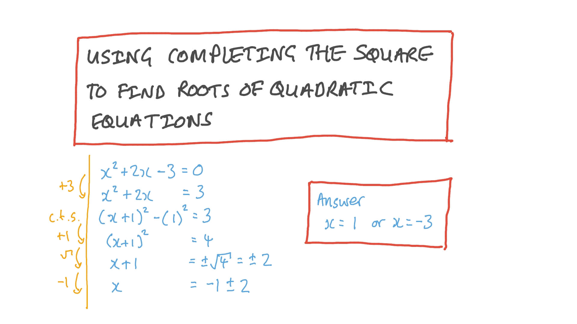 Lesson: Solving Quadratics: Completing the Square‎ | Nagwa