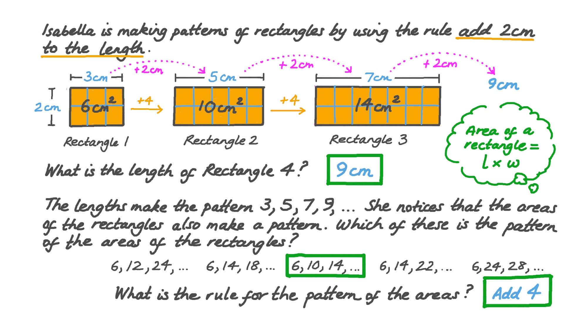 Question Video: Investigating Patterns in the Length and Area of Shapes ...