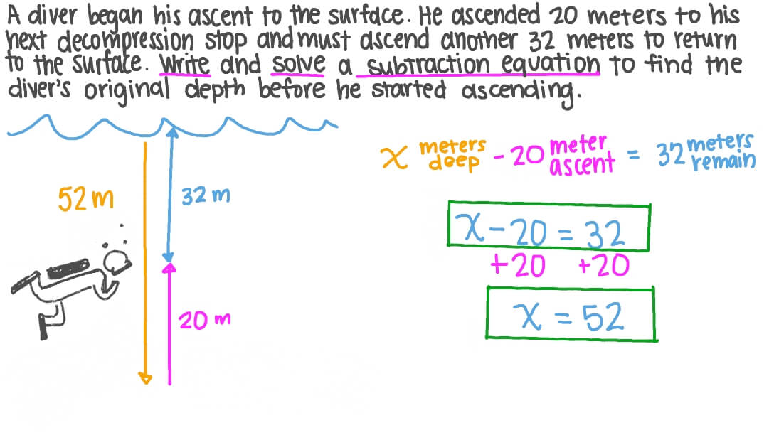Question Video Solving Word Problems That Involves Writing And Solving