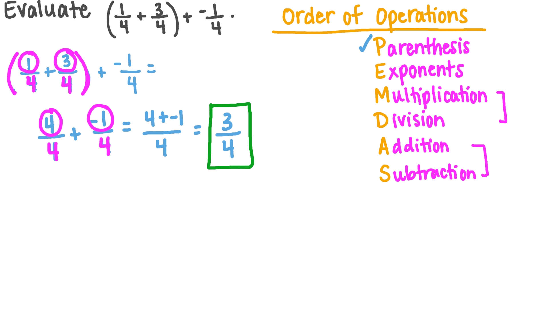Order Of Operations And Fractions