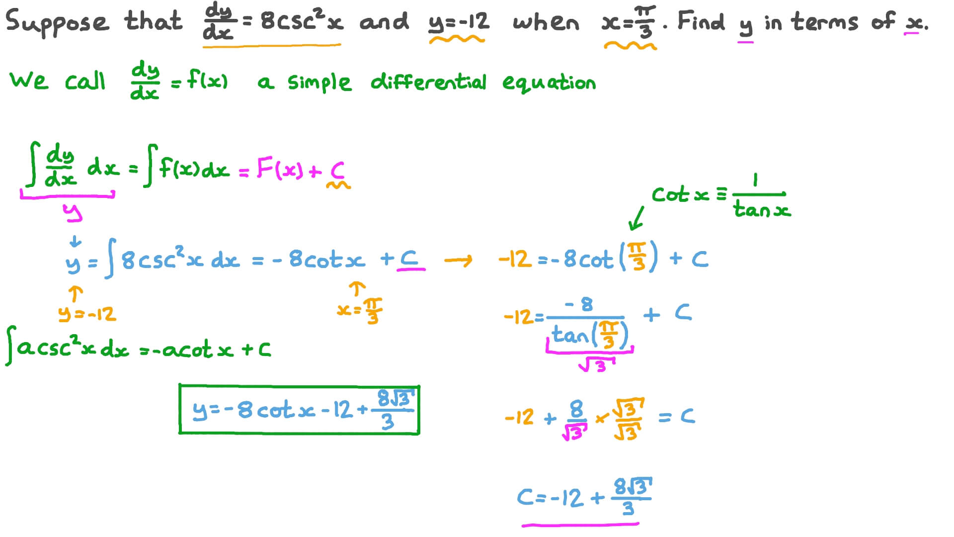 Question Video: Finding the Expression of a Function given Its Derivative Using Indefinite ...