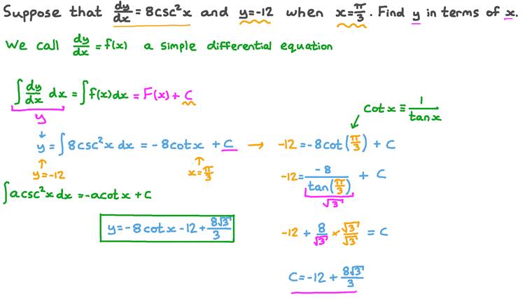 Lesson: Indefinite Integrals and Initial Value Problems | Nagwa