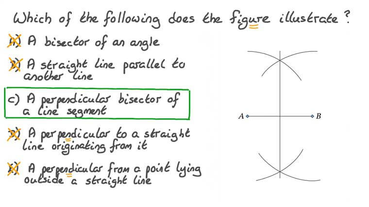 Lesson: Geometric Constructions: Perpendicular Lines | Nagwa