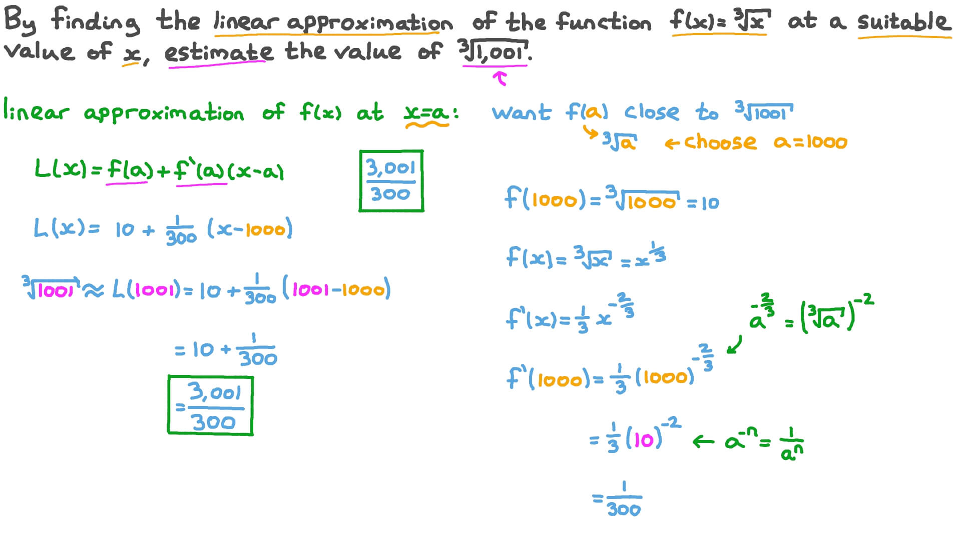 Question Video Estimating The Cubic Root Of A Number By Using Linear Question Video Estimating The Cubic Root Of A Number By Using Linear