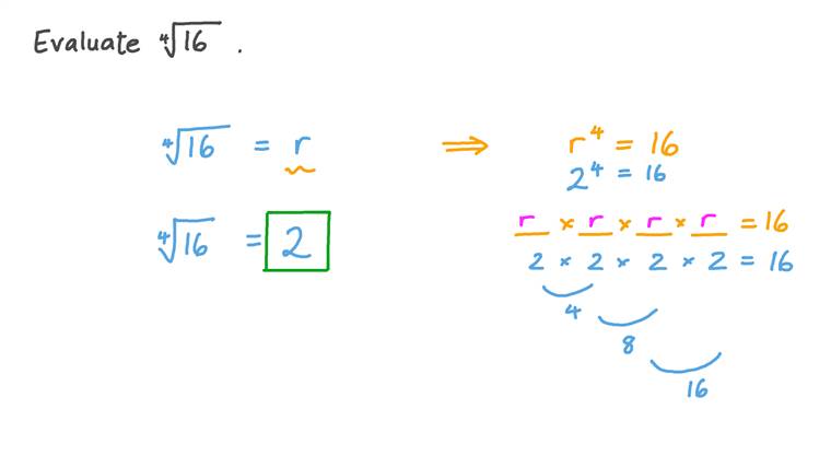 Lesson: nth Roots: Integers | Nagwa