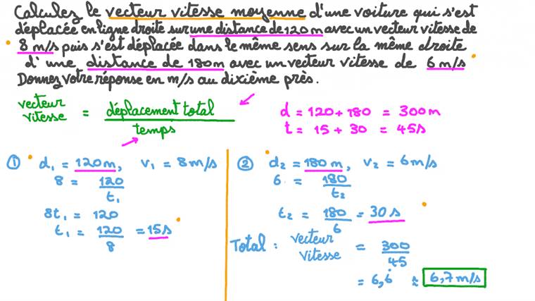 Leçon : Vecteur vitesse | Nagwa