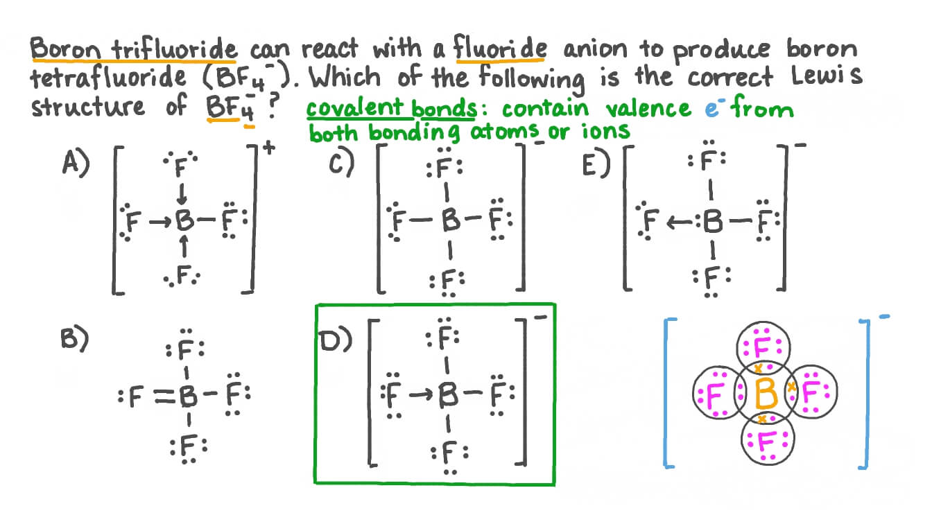 Question Video Identifying The Lewis Structure For Boron Tetrafluoride