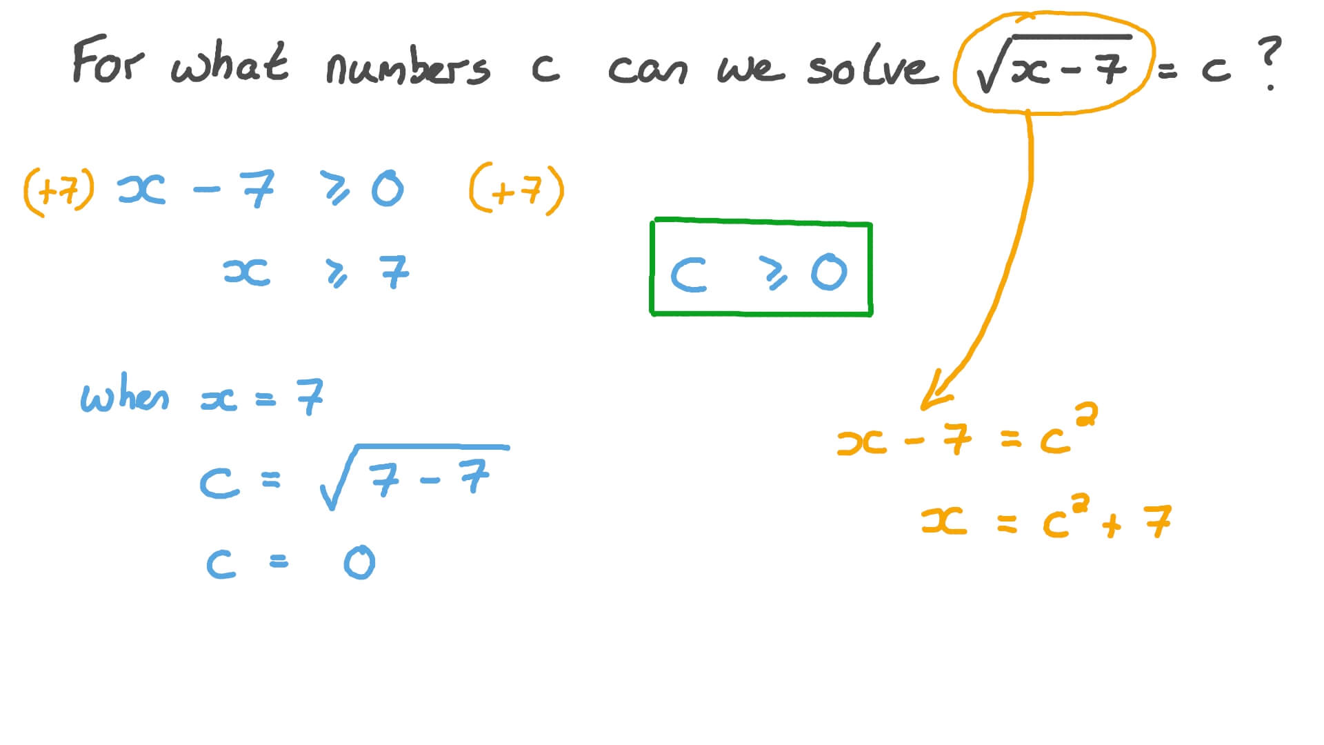 Question Video Solving Equations Involving Root Functions Nagwa