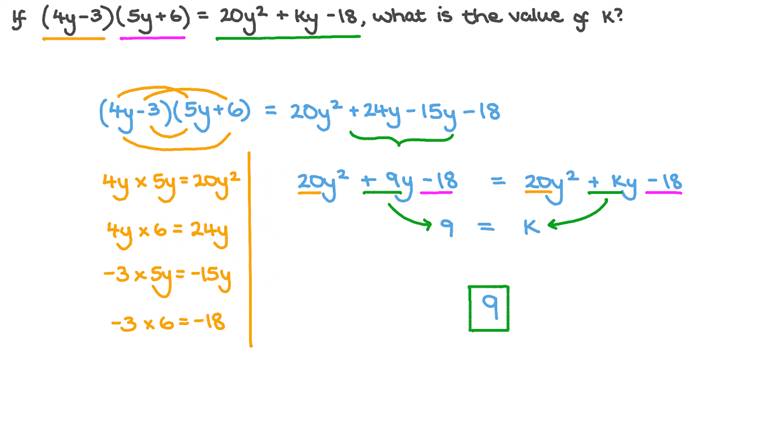 Lesson: Multiplying Binomials | Nagwa