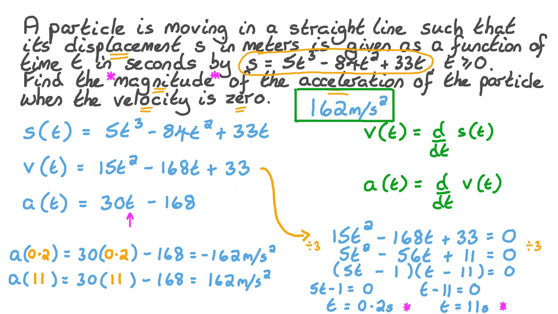ion Video Finding The Magnitude Of The Acceleration If The 