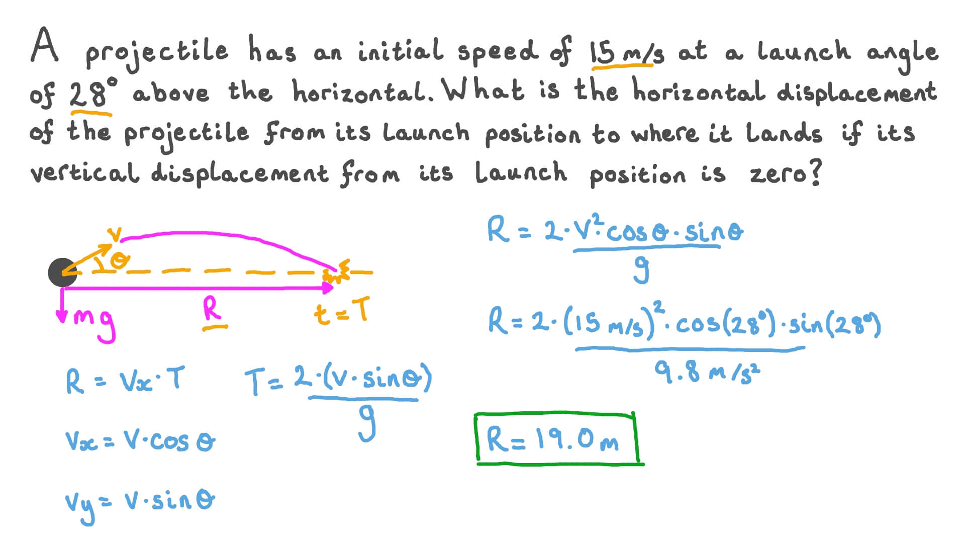 ion Video Calculating The Range Of A Projectile Nagwa
