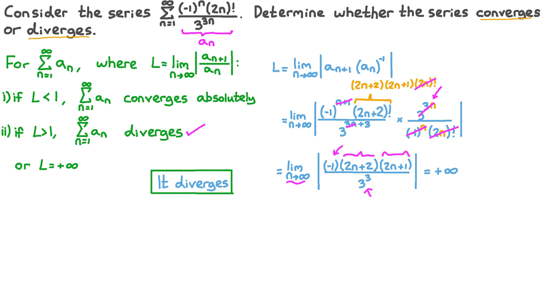 Question Video Determining The Convergence Or Divergence Of A Series