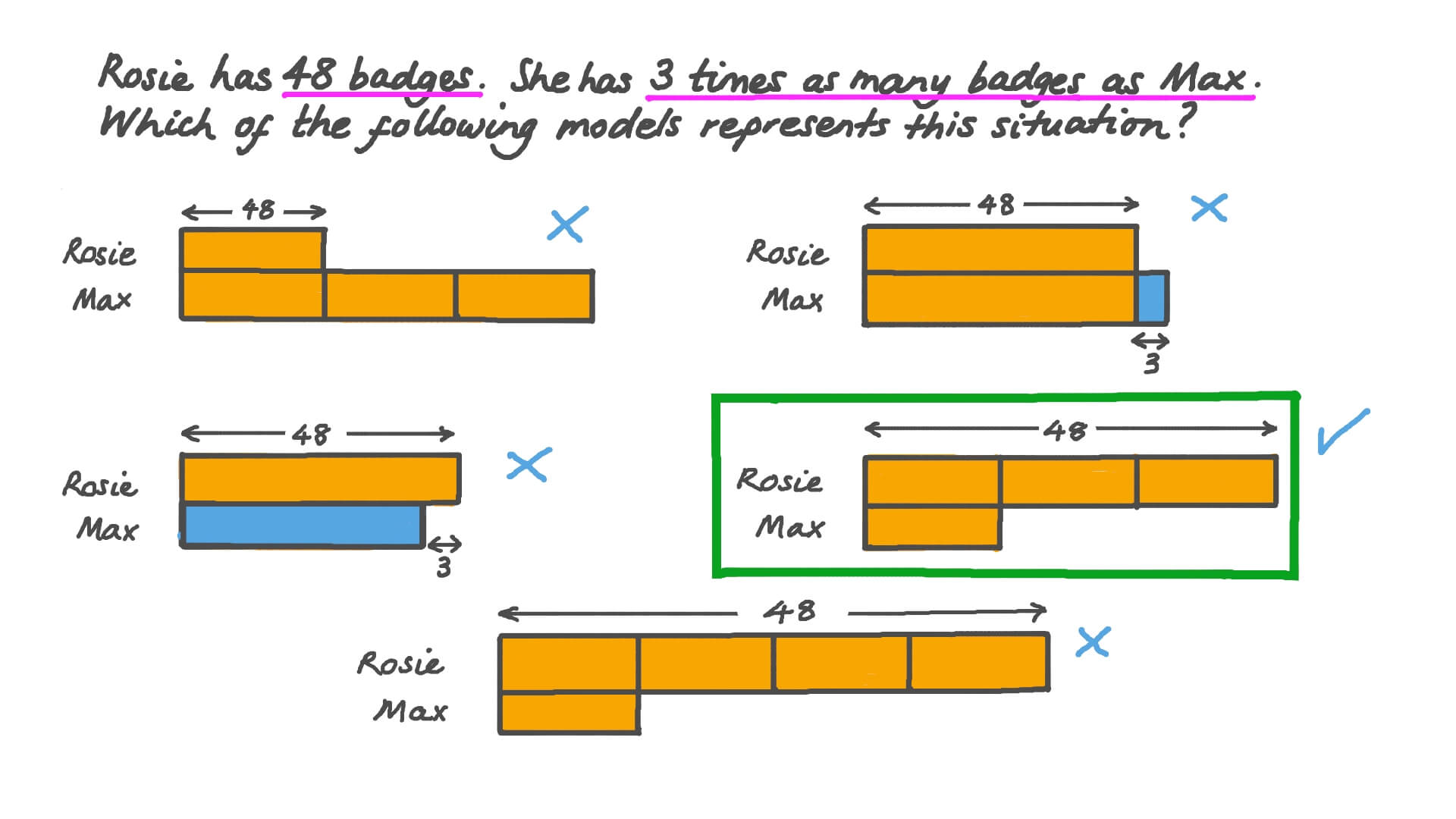 Question Video Using Bar Models To Represent Multiplicative Comparison