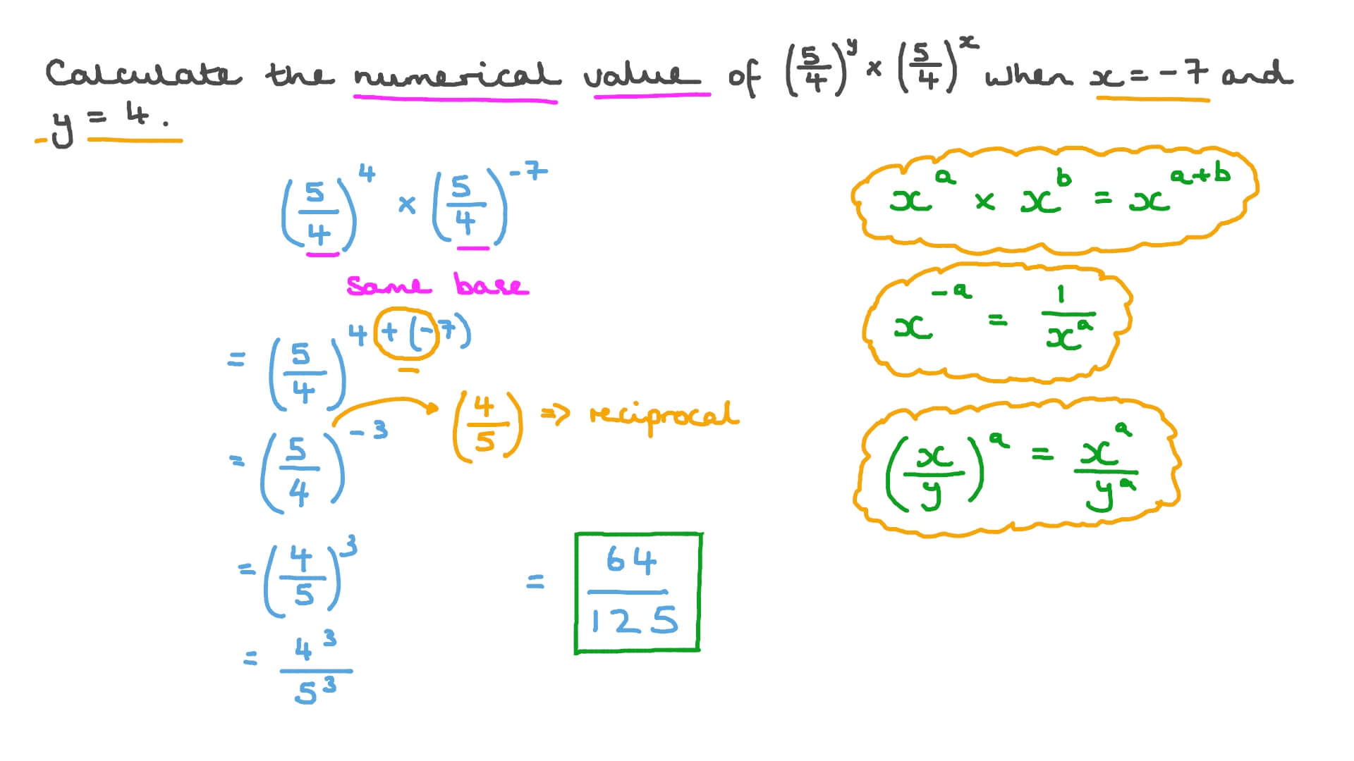 ion Video Finding The Numerical Value For An Algebraic Expression 