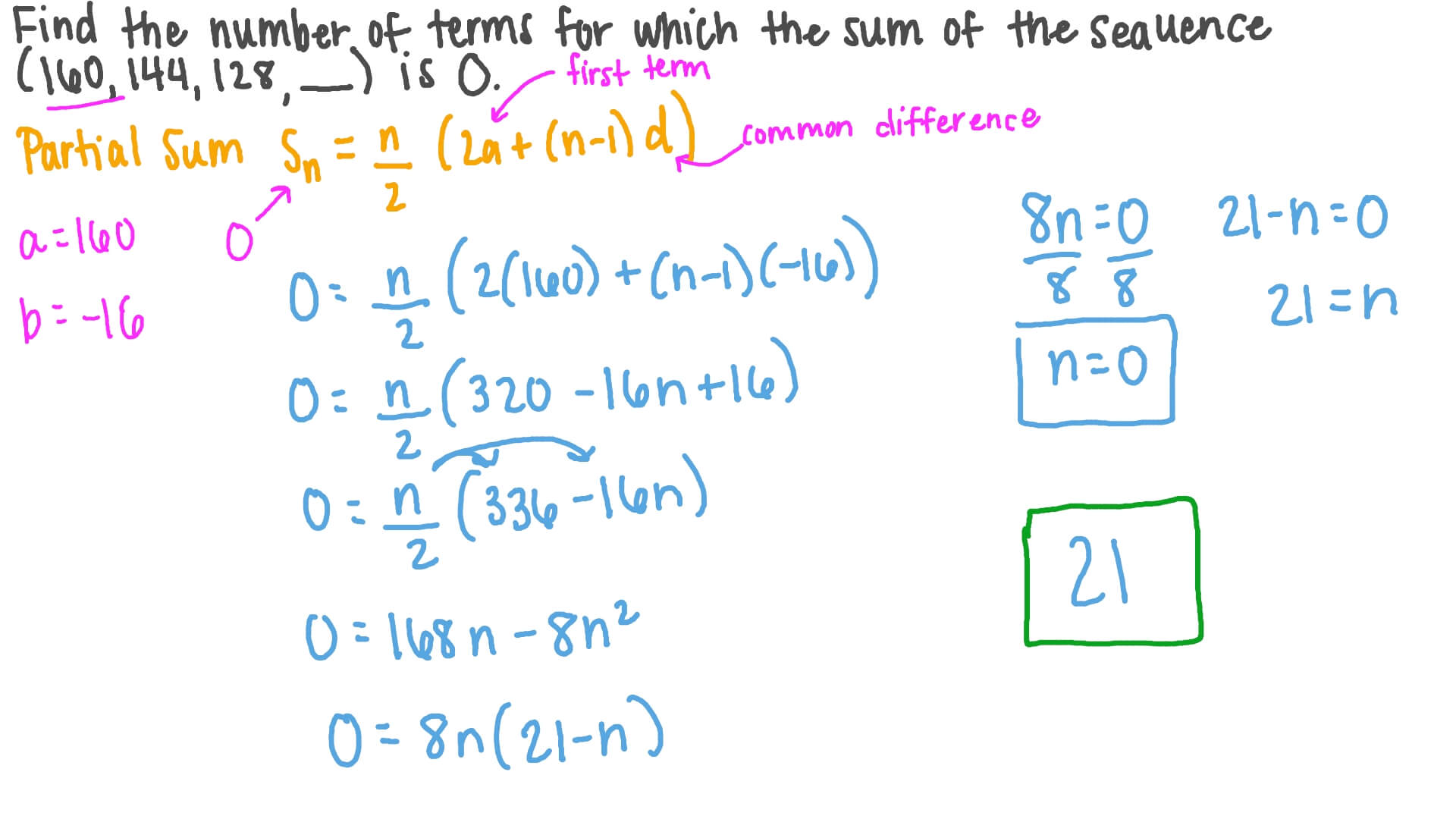 Question Video Finding The Number Of Terms In A Given Arithmetic