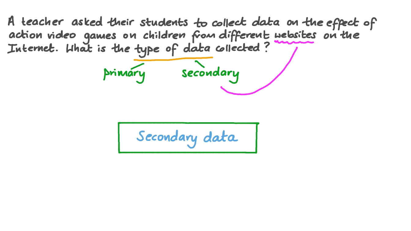 Question Video: Recognize Whether a Scenario Involves Primary or ...