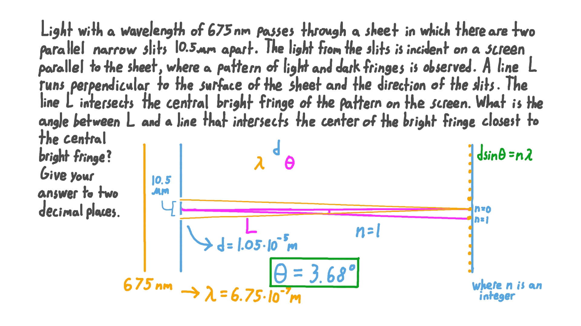 Question Video: Determining the Angle between Lines Which Intersect ...