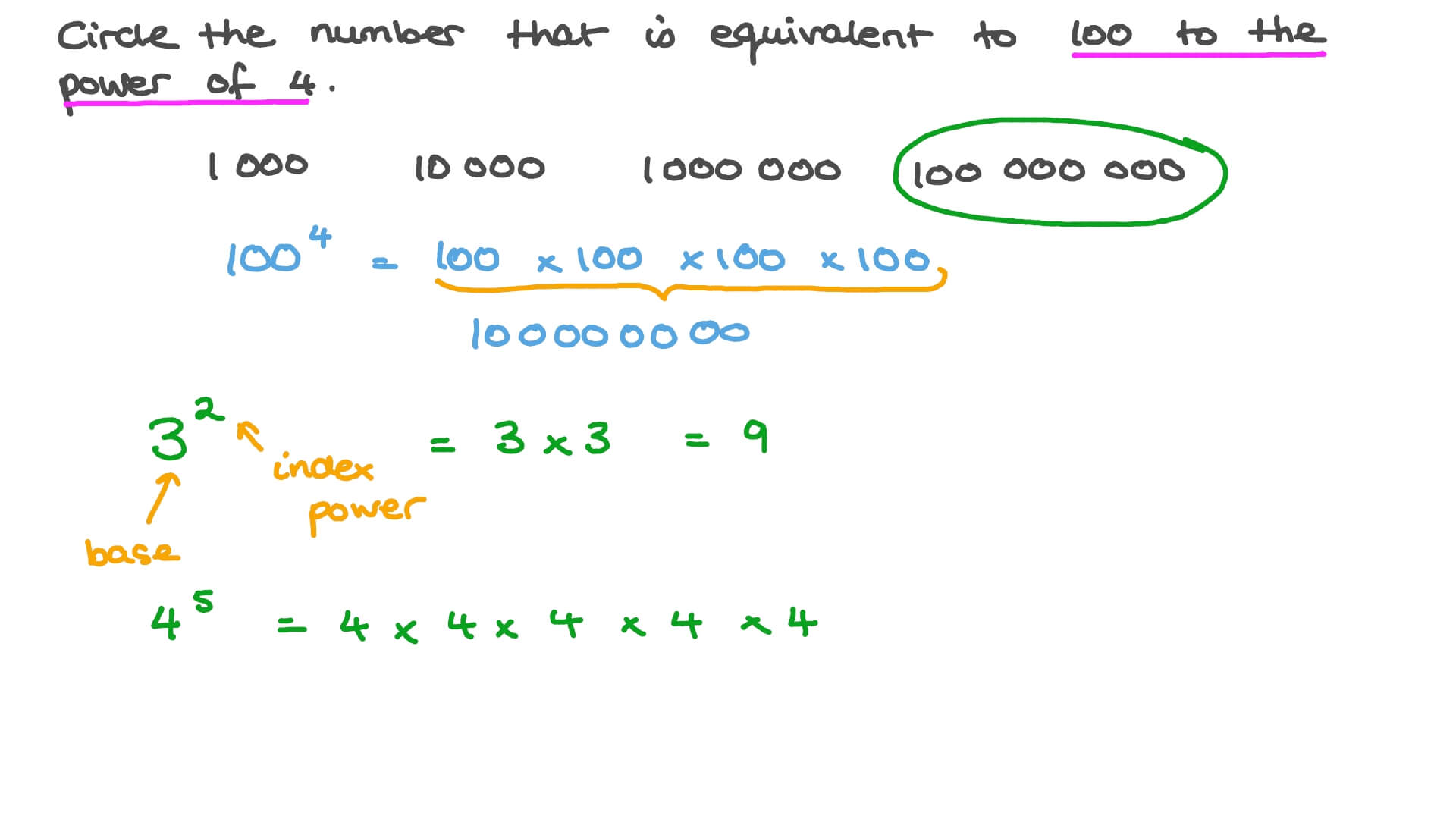 Video: Raising a Number to a Power | Nagwa