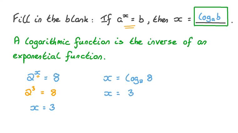 Lesson: Solving Exponential Equations Using Logarithms | Nagwa