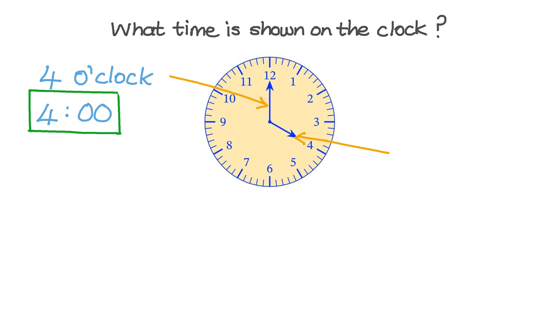 Question Video Telling The Time Shown On The Clock Nagwa