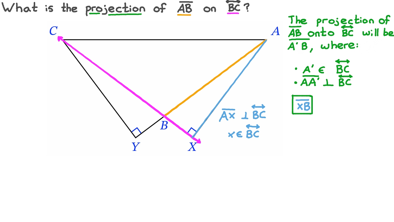 Question Video: Identifying Projections of Line Segments | Nagwa
