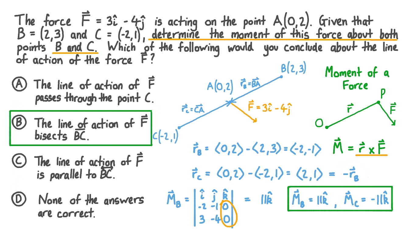 Question Video: Using the Cross Product to Find the Line of Action and ...