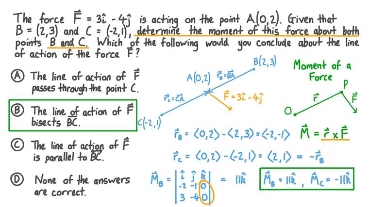 Lesson: Moment of a Force about a Point in 2D: Vectors | Nagwa