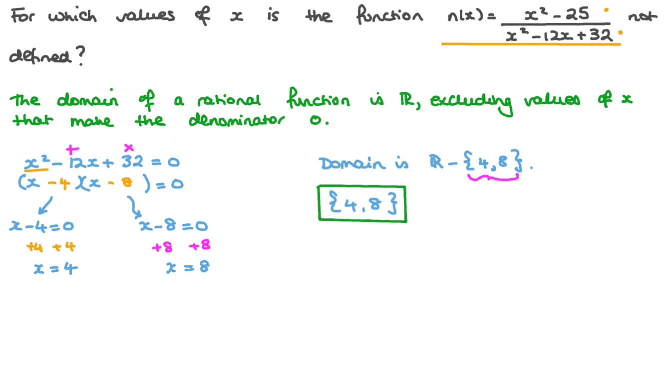 Question Video: Determining the Domain of a Rational Function | Nagwa