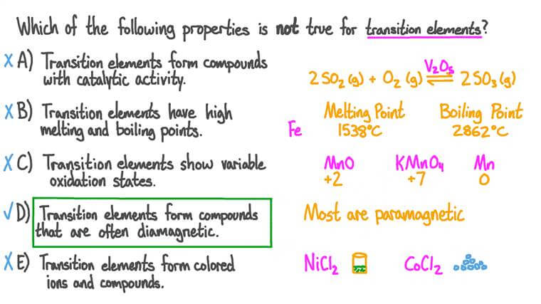 Lesson: Physical Properties of Transition Metals | Nagwa