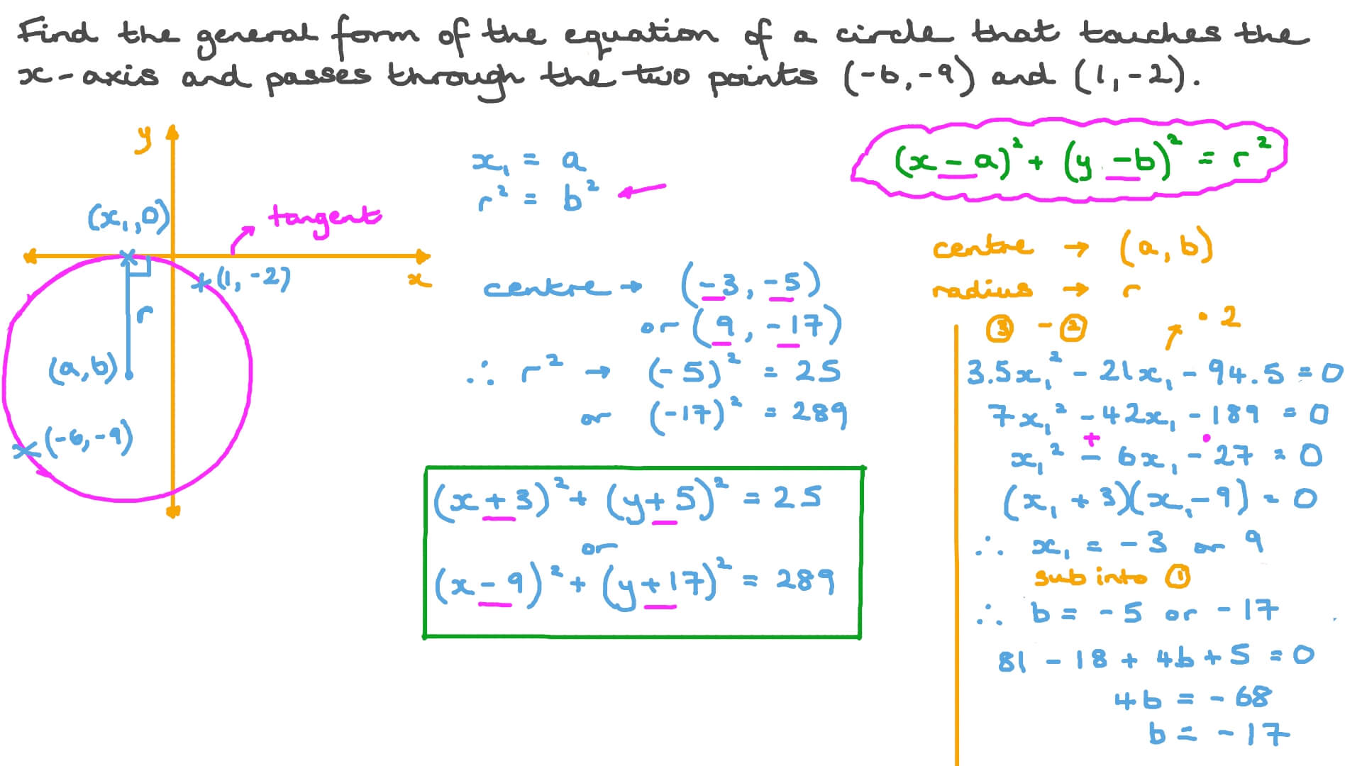 Question Video Finding The General Form Of The Equation Of A Circle